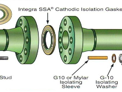 Advance Products & Systems, Inc. - PPSC