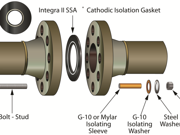 Advance Products & Systems, Inc. - PPSC